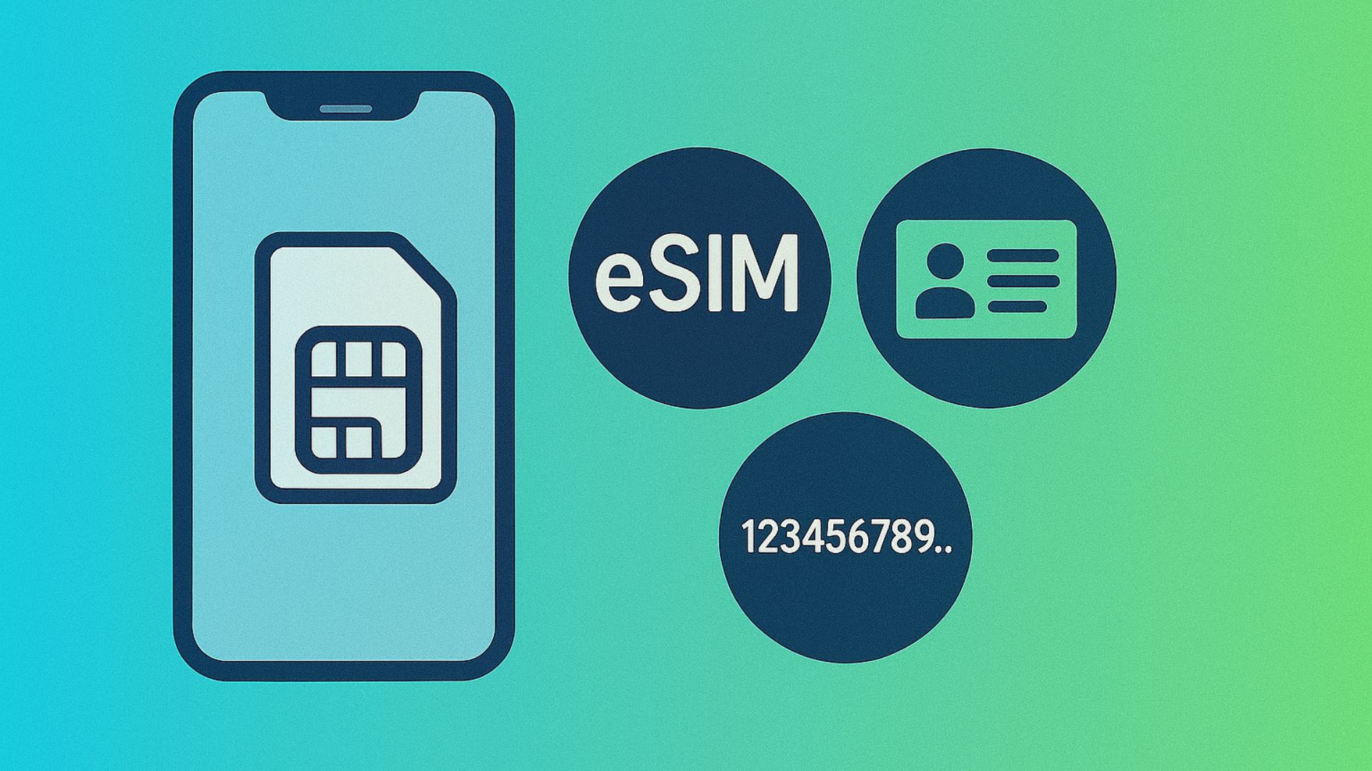 eSIM, ICCID y EID: qué son y cómo consultarlos - Noticias - IMEI.info